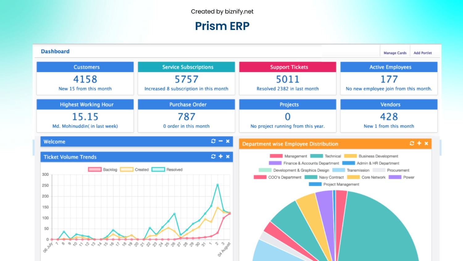 Top 10 ERP Software in Bangladesh (2025)