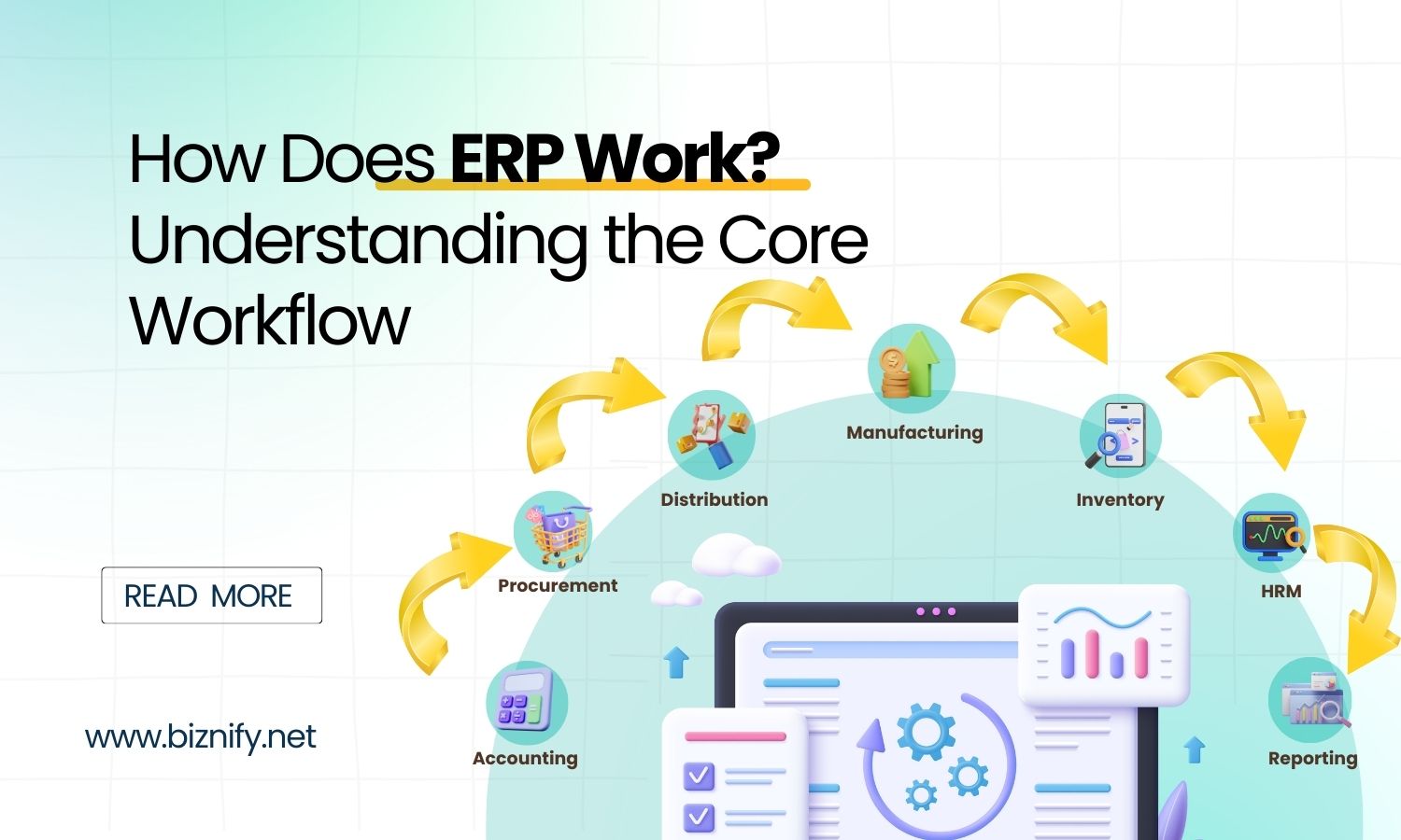 How ERP Software Works: A Clear Workflow Guide