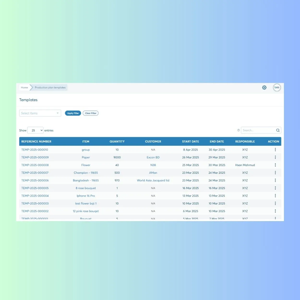 Work Orders & Production Templates | Biznify Manufacturing